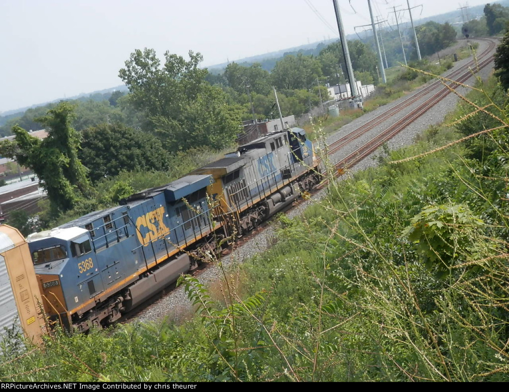 csx